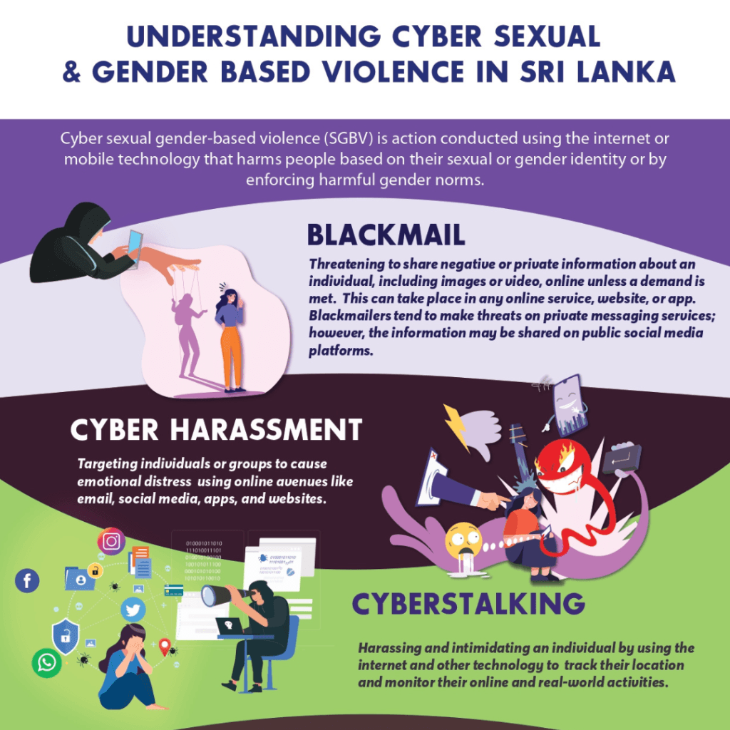 Cyber Violence | The Centre for Equality and Justice